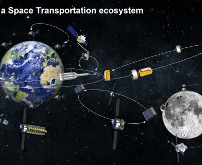 ESA Commercialisation Gateway