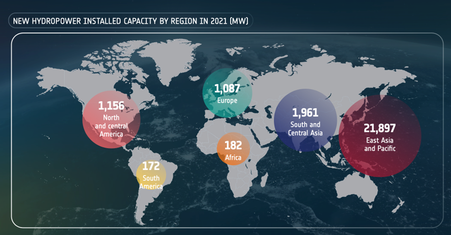 Space meets hydro energy: use cases and market opportunities - ESA ...