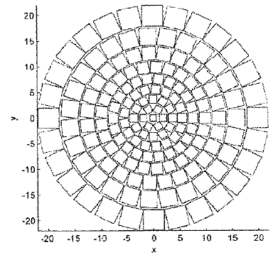 Optimised Antenna Elements Position and Dimensions